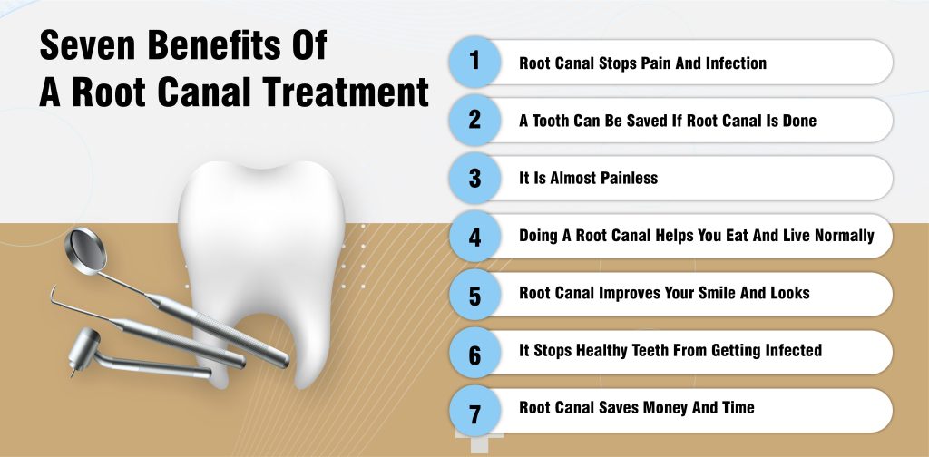 Seven Benefits Of A Root Canal Treatment - Pinnacle Dental
