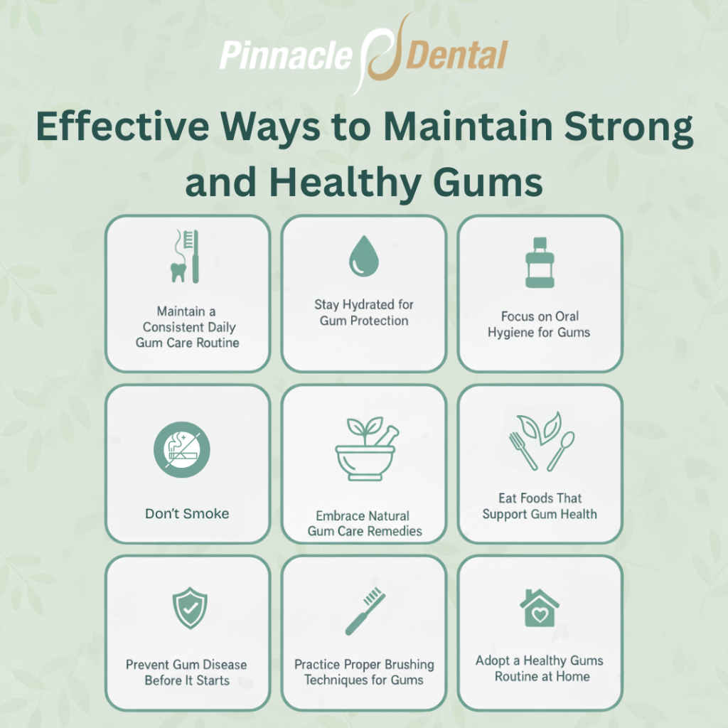 Best Practices for Maintaining Healthy Gums